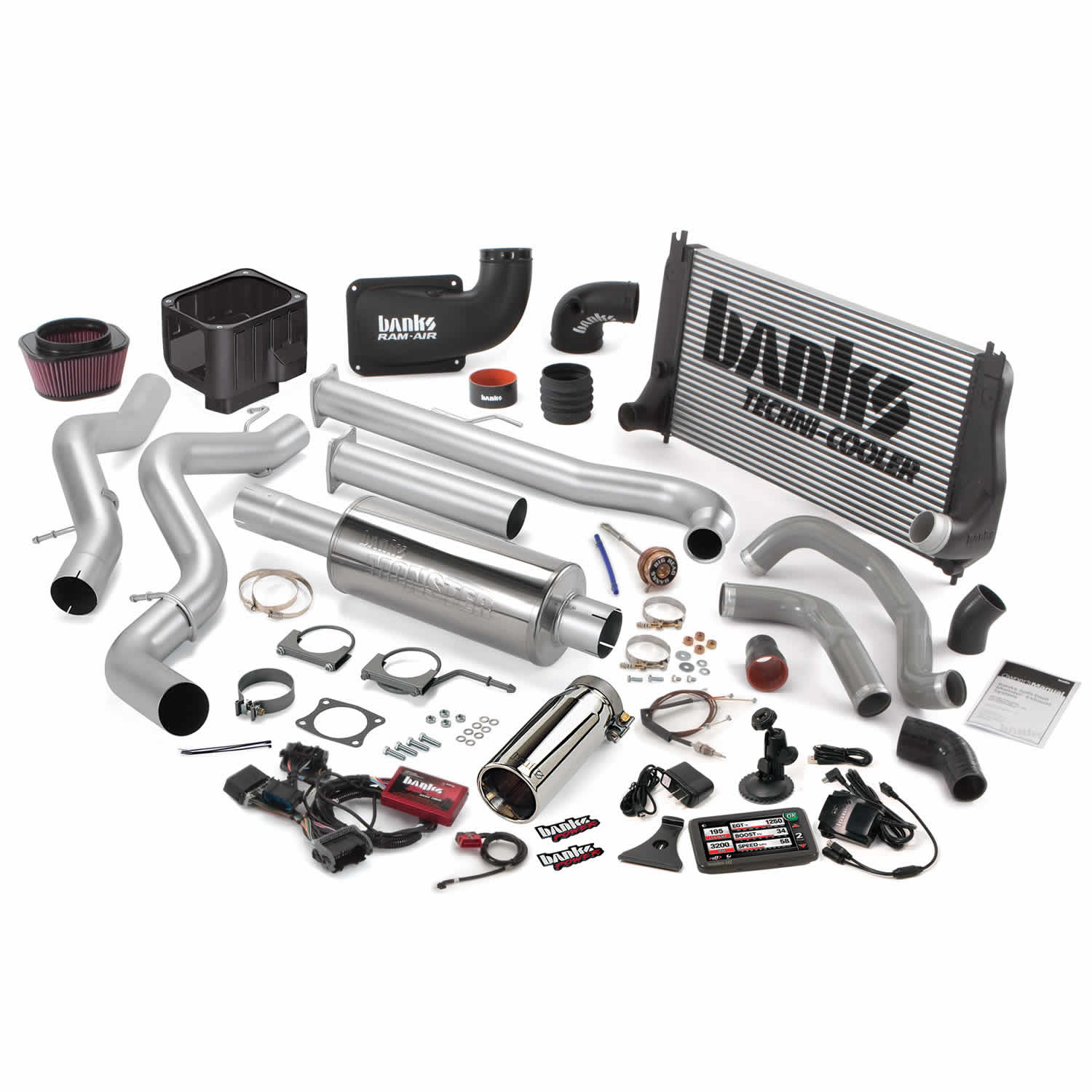 Big Hoss Bundle Complete Power System W/Single Exhaust Chrome Tip 4.3 ...